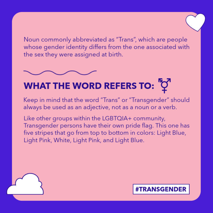 Placeit - Pride Instagram Post Maker With Information About the Meaning ...