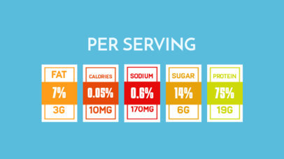 Placeit - Nutrition Facts Label Maker for Food Products With Colorful ...