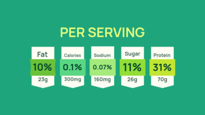 Placeit - Nutrition Facts Label Creator Featuring Food Value Information