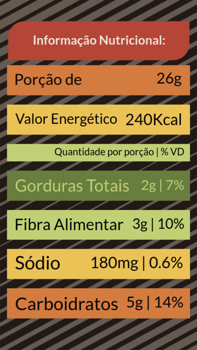 Placeit - Nutrition Facts Label Creator With Food Value Information and ...